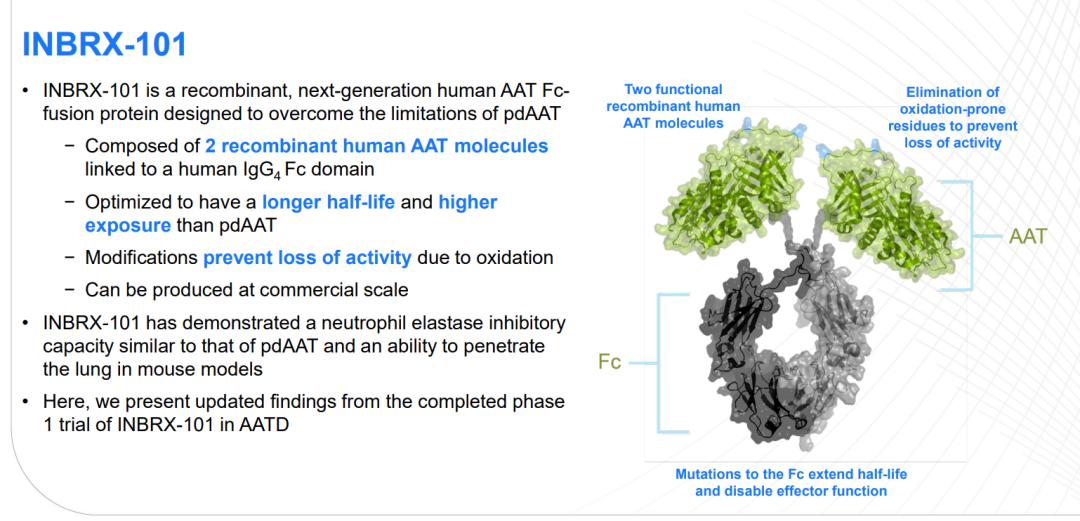 22亿美元！赛诺菲收购Inhibrx核心资产INBRX-101医药新闻-ByDrug-一站式医药资源共享中心-医药魔方