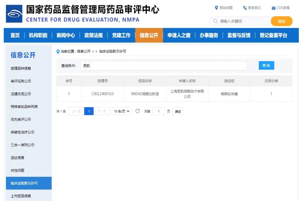 药谷盘点 | CAR-T、CAR-NK、TCR-T……细胞疗法在张江多点开花医药新闻-ByDrug-一站式医药资源共享中心-医药魔方