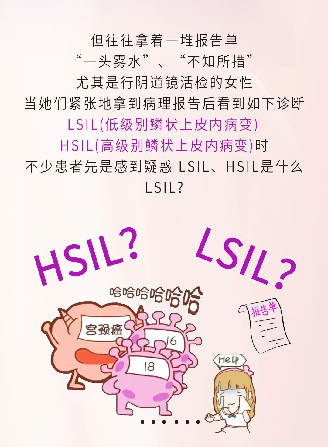 LSIL、HSIL、HPV整合医药新闻-ByDrug-一站式医药资源共享中心-医药魔方