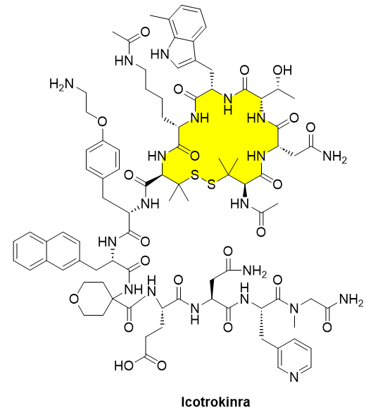 行业研究 | 破晓在即：全球临床3期多肽药物管线深度盘点 (2)医药新闻-ByDrug-一站式医药资源共享中心-医药魔方