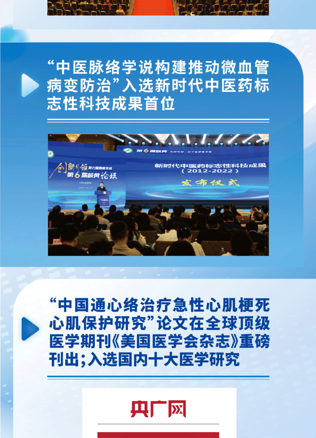 里程碑突破！以岭药业2023年十大科技新闻医药新闻-ByDrug-一站式医药资源共享中心-医药魔方