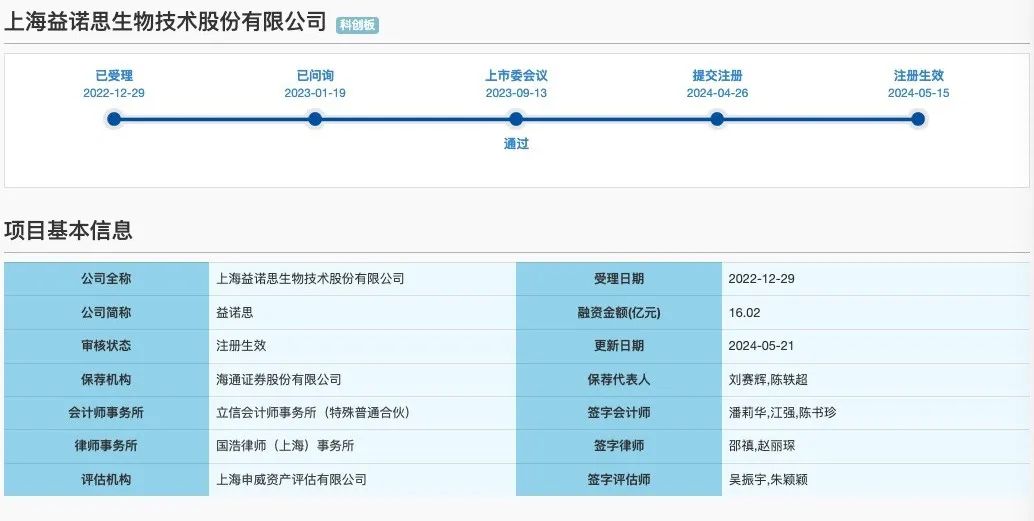 CRO公司益诺思IPO注册生效，即将上市医药新闻-ByDrug-一站式医药资源共享中心-医药魔方