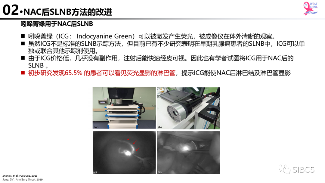 淋巴结阳性乳腺癌新辅助化疗后三示踪法前哨淋巴结活检术医药新闻-ByDrug-一站式医药资源共享中心-医药魔方