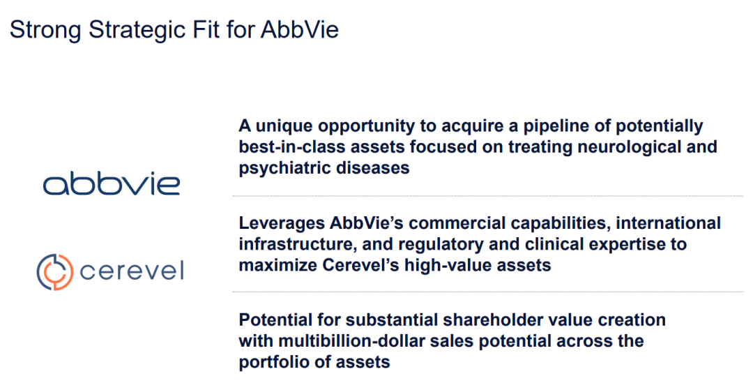 刚刚！艾伯维87亿美元收购Cerevel Therapeutics医药新闻-ByDrug-一站式医药资源共享中心-医药魔方