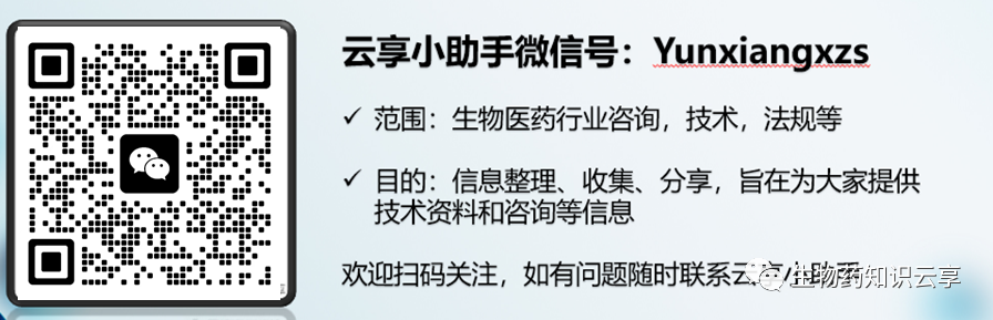 收藏| 53家生物样品分析CRO盘点医药新闻-ByDrug-一站式医药资源共享中心-医药魔方