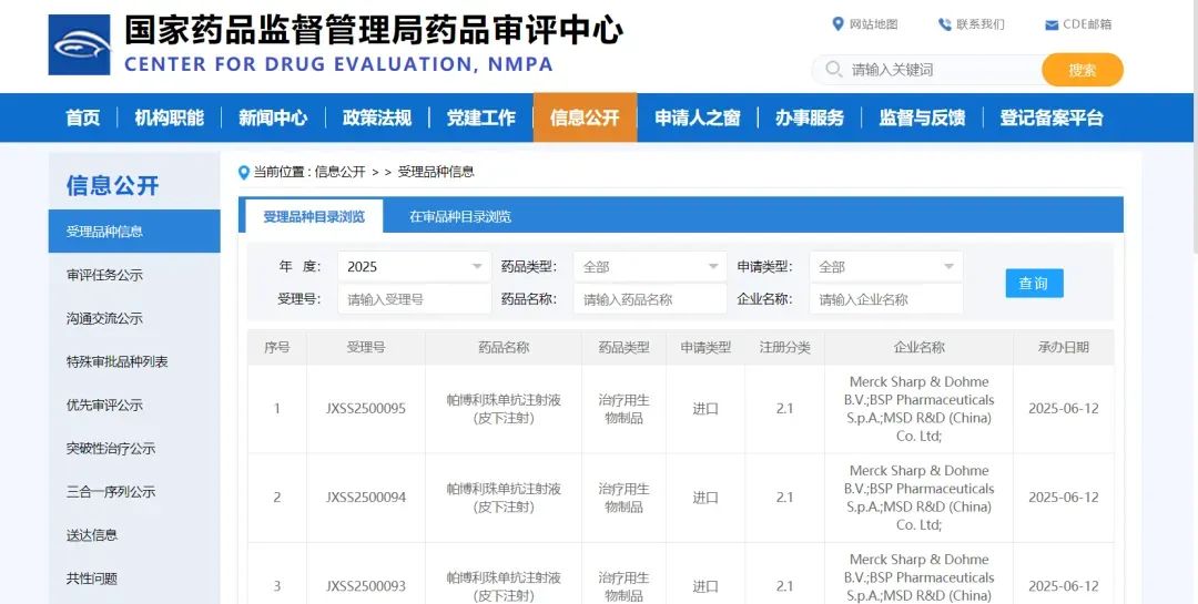 「K药」皮下注射剂，一口气提交24条上市申请医药新闻-ByDrug-一站式医药资源共享中心-医药魔方