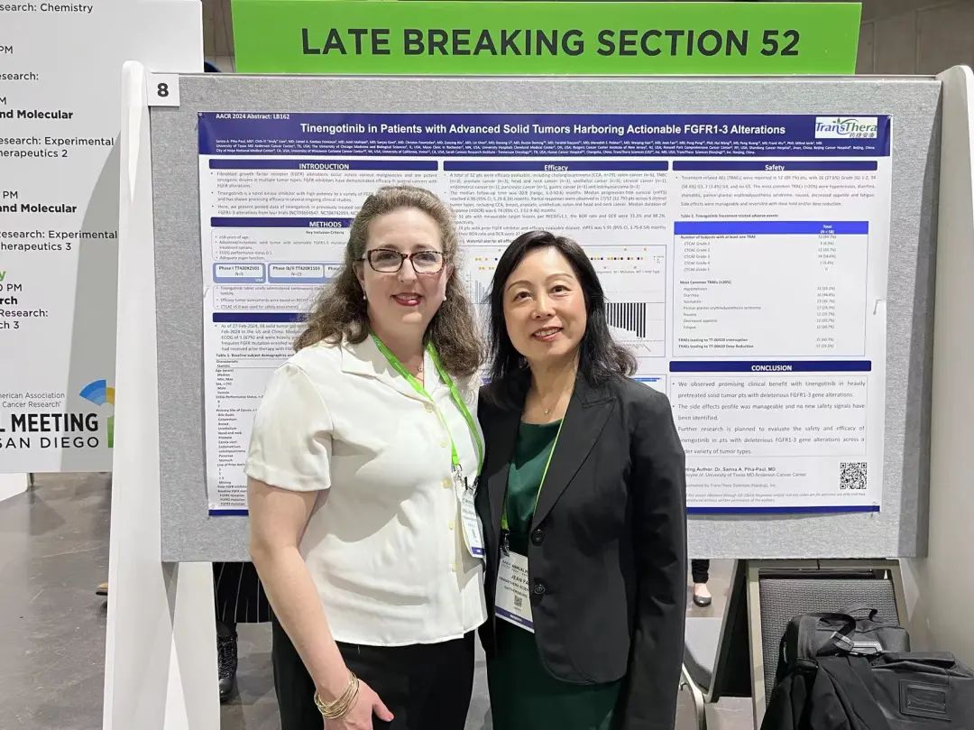 【2024 AACR Late Breaking】药捷安康公布tinengotinib针对FGFR1-3变异的泛实体瘤临床数据医药新闻 ...