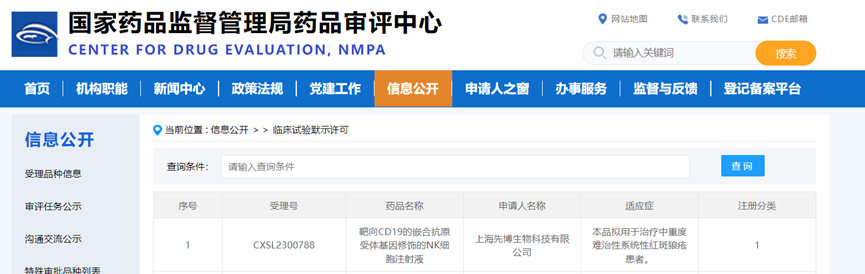 国内首个通用型CAR-NK获批IND, 治疗系统性红斑狼疮医药新闻-ByDrug-一站式医药资源共享中心-医药魔方