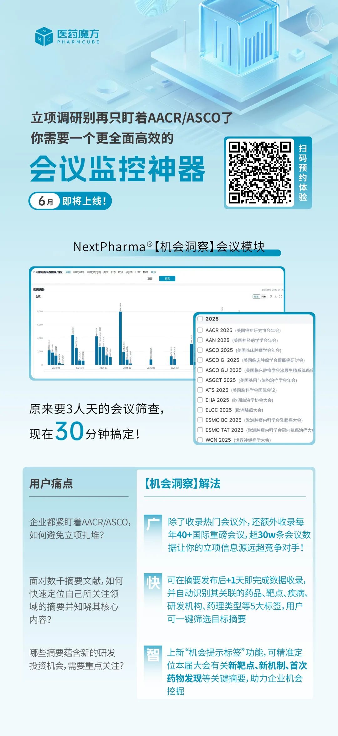 ORR高达86%！强生三抗药物公布首个临床数据医药新闻-ByDrug-一站式医药资源共享中心-医药魔方
