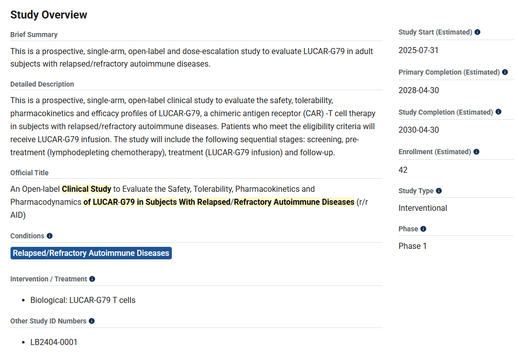 传奇生物：自免CAR-T疗法启动 I 期临床医药新闻-ByDrug-一站式医药资源共享中心-医药魔方