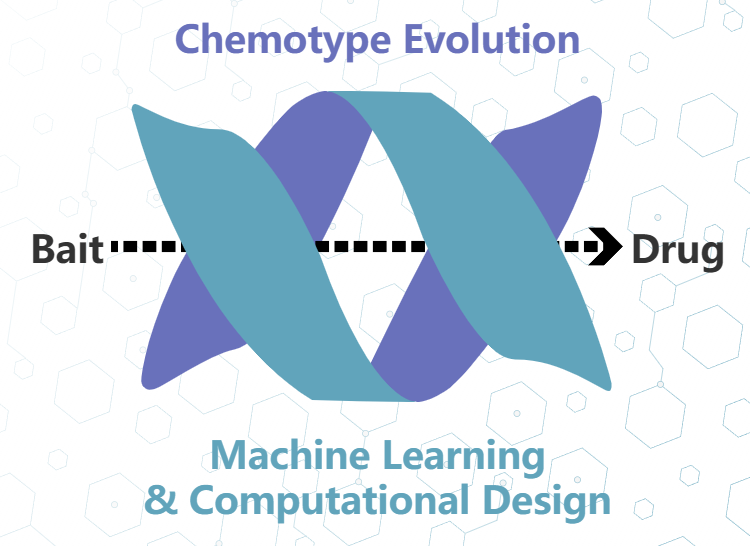 新锐！5500万美元A轮融资，大佬欲复刻Carmot传奇医药新闻-ByDrug-一站式医药资源共享中心-医药魔方
