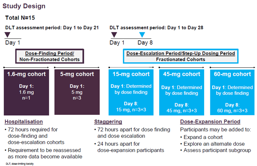 罗氏：首个CD20/CD3双抗自免临床数据新鲜出炉医药新闻-ByDrug-一站式医药资源共享中心-医药魔方