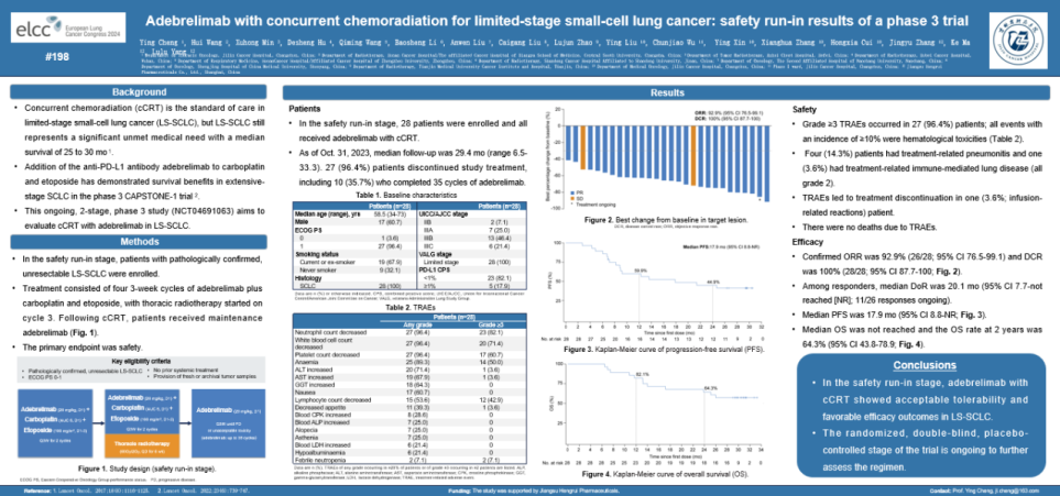 2024 ELCC｜阿得贝利单抗联合同步放化疗治疗局限期小细胞肺癌患者Ⅲ期临床研究一阶段结果发布医药新闻-ByDrug-一站式医药资源共享中心 ...