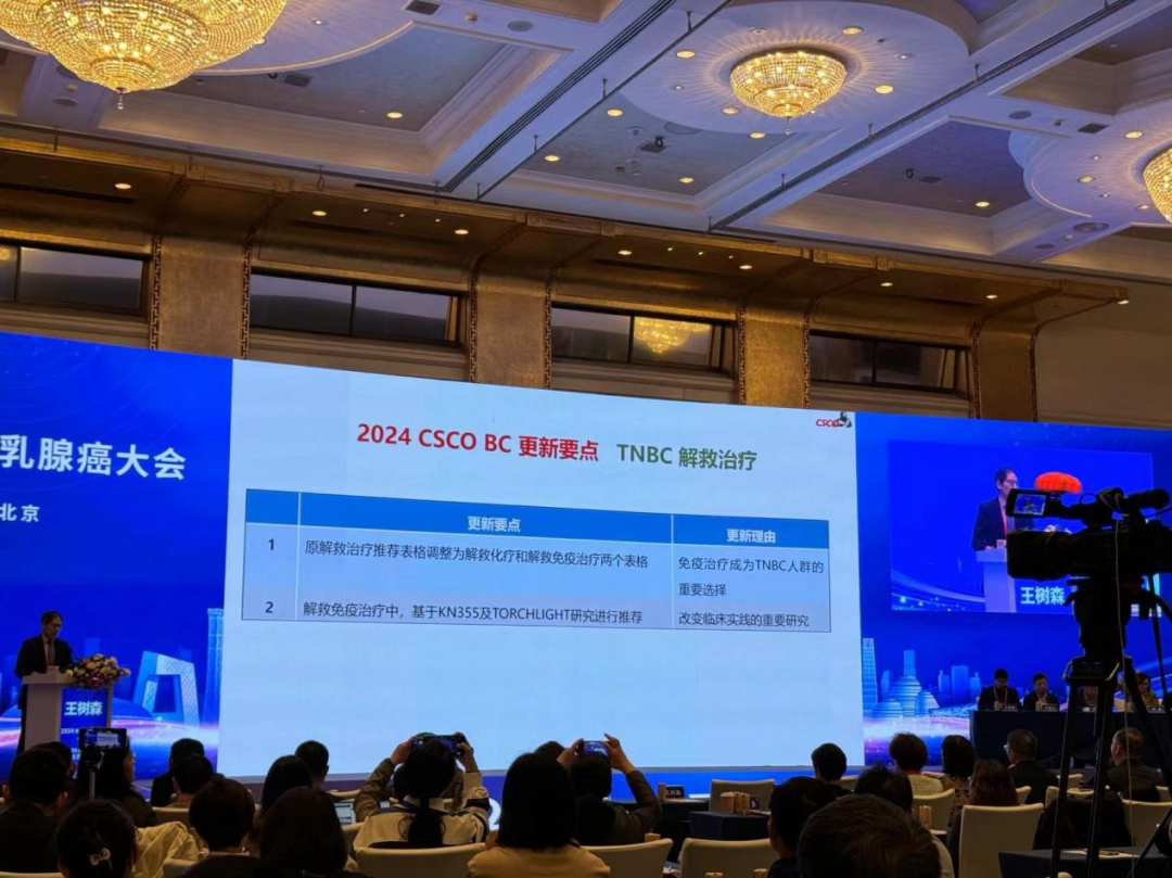 CSCO BC指南：晚期TNBC的药物选择，需遵循精准检测下的分类治疗策略医药新闻-ByDrug-一站式医药资源共享中心-医药魔方