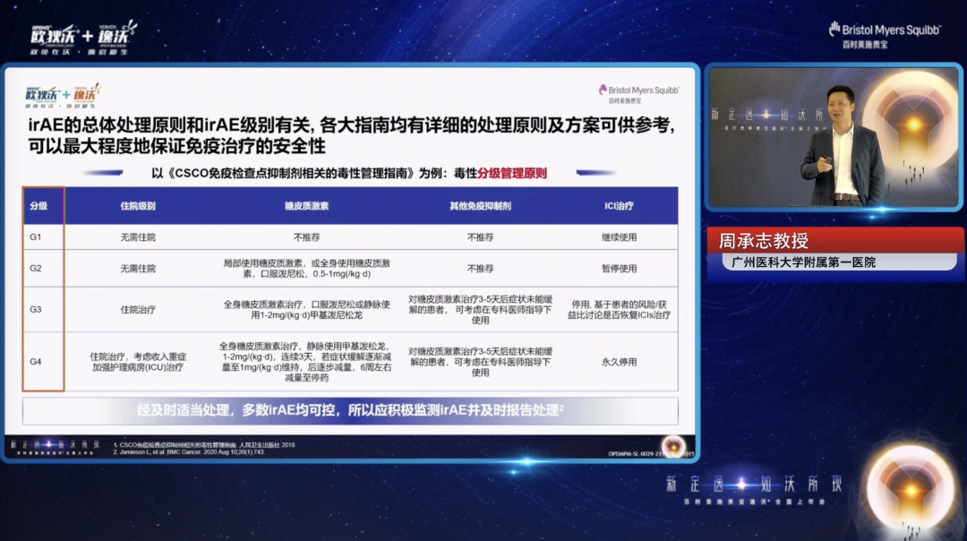 周承志教授：双免先驱，安然处之——O+Y方案为患者生命保驾护航医药新闻-ByDrug-一站式医药资源共享中心-医药魔方