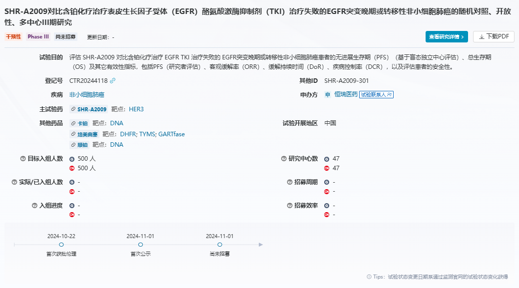 恒瑞医药HER3 ADC进入III期阶段医药新闻-ByDrug-一站式医药资源共享中心-医药魔方