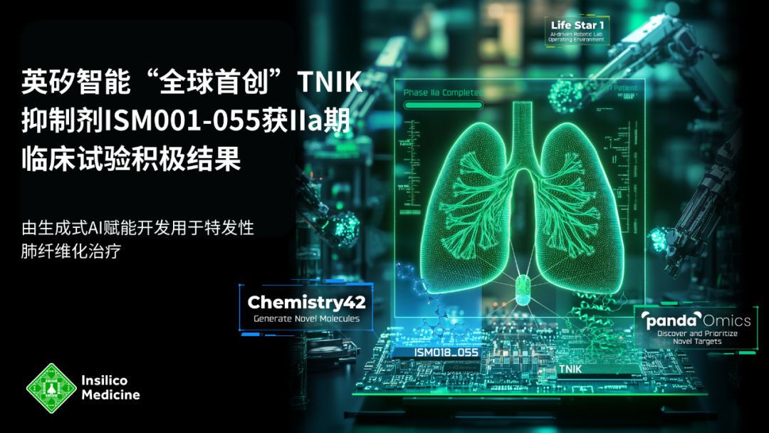英矽智能全球首创TNIK抑制剂ISM001-055获IIa期临床试验积极结果医药新闻-ByDrug-一站式医药资源共享中心-医药魔方
