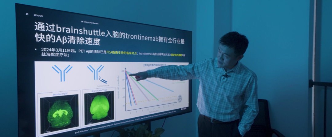 药谷ME&WE | 迦进生物：在小核酸偶联药物领域发出“中国最强音”医药新闻-ByDrug-一站式医药资源共享中心-医药魔方