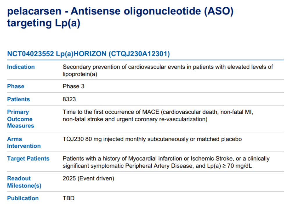 如何突破罕见病局限？小核酸药物正在拓宽版图医药新闻-ByDrug-一站式医药资源共享中心-医药魔方
