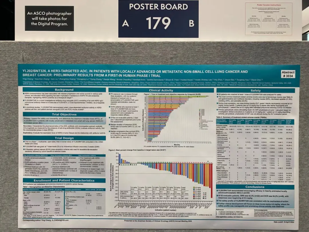宜联生物：首次公布临床数据，展现BIC潜质医药新闻-ByDrug-一站式医药资源共享中心-医药魔方