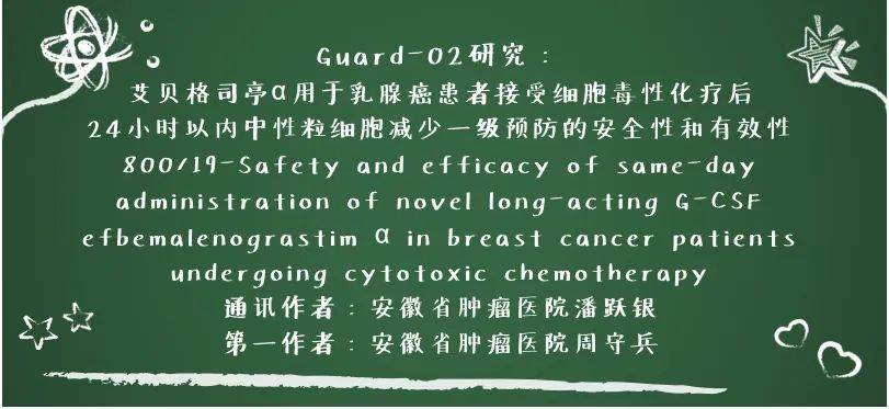 让抗癌治疗“轻装上阵”！艾贝格司亭α两项研究结果亮相2025 AACR医药新闻-ByDrug-一站式医药资源共享中心-医药魔方