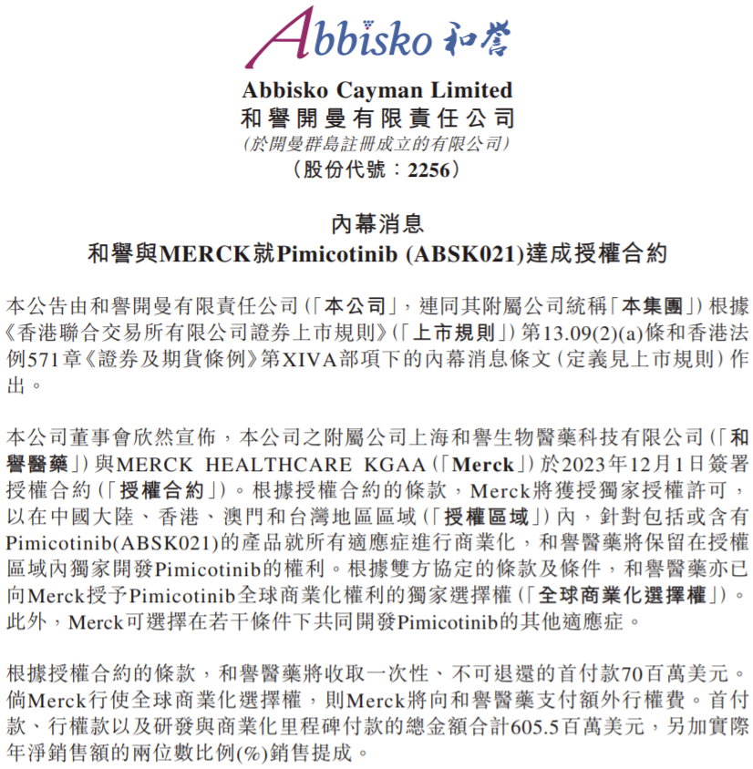 和誉医药：近10亿美元合作，ABSK021有什么魅力医药新闻-ByDrug-一站式医药资源共享中心-医药魔方