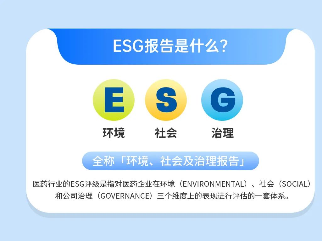 医药行业ESG评级深度剖析：现状、挑战与未来趋势医药新闻-ByDrug-一站式医药资源共享中心-医药魔方
