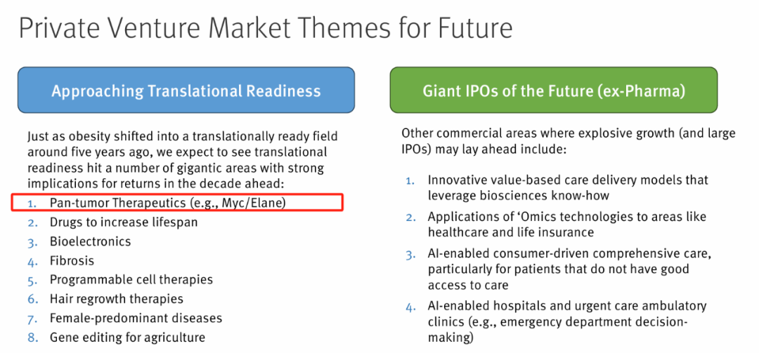 Stifel: Onchilles Pharma的ELANE广谱肿瘤杀伤机制将成为未来投资市场的核心关注领域医药新闻-ByDrug-一站式医药 ...