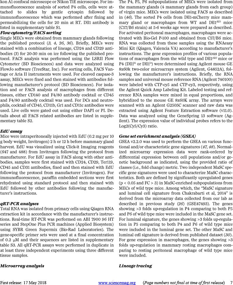 科学重磅：海外华人学者发表乳腺干细胞微环境信号转导新研究成果医药新闻-ByDrug-一站式医药资源共享中心-医药魔方