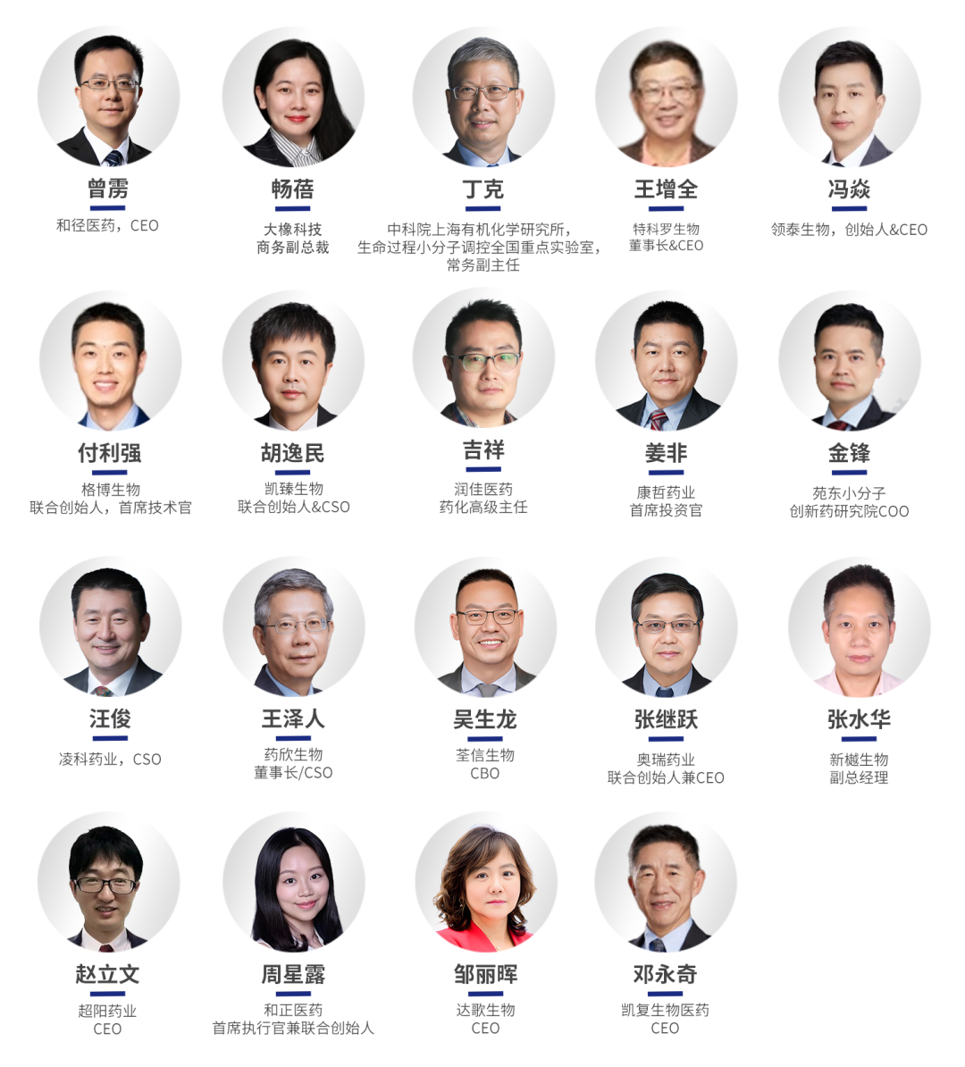 百济神州创始人/前FDA部长/复星医药VP及数百位Biotech CEO将出席这场会议医药新闻-ByDrug-一站式医药资源共享中心-医药魔方