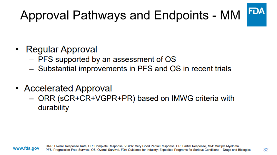 重大利好，MRD将成为FDA加速批准终点，ODAC全票通过医药新闻-ByDrug-一站式医药资源共享中心-医药魔方
