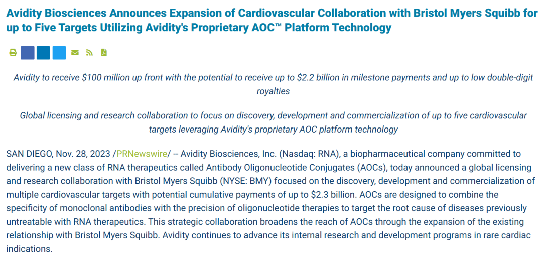 23亿美元！BMS与Avidity达成5款AOC药物研发合作医药新闻-ByDrug-一站式医药资源共享中心-医药魔方
