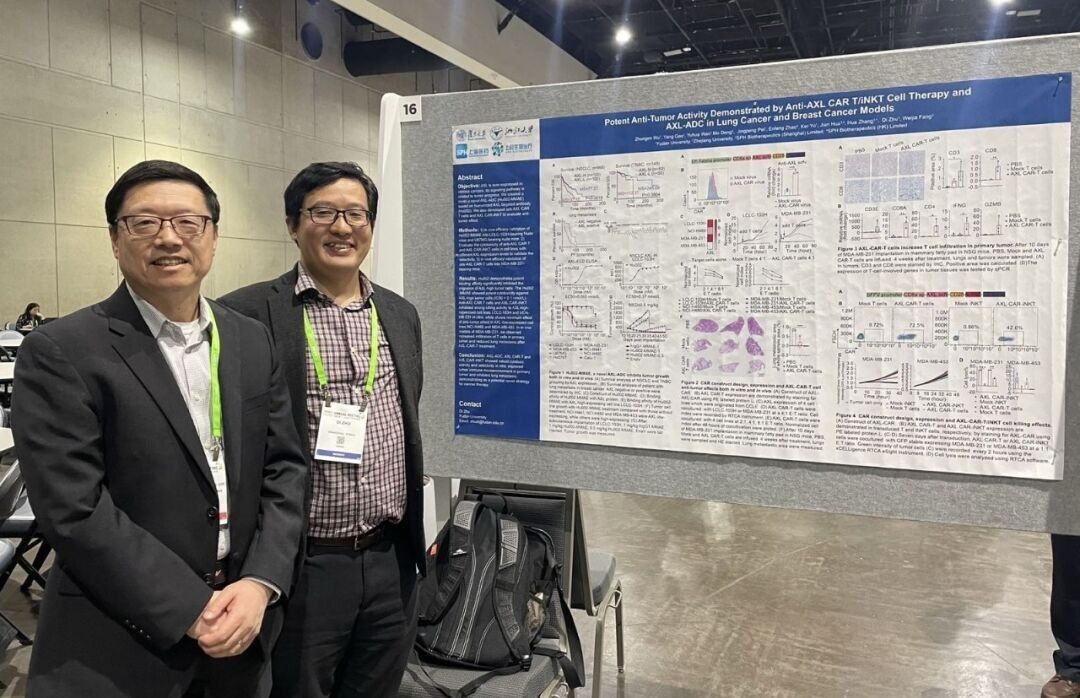 上药生物治疗公司CAR-iNKT和AXL-CAR T细胞疗法初登2024AACR大会医药新闻-ByDrug-一站式医药资源共享中心-医药魔方