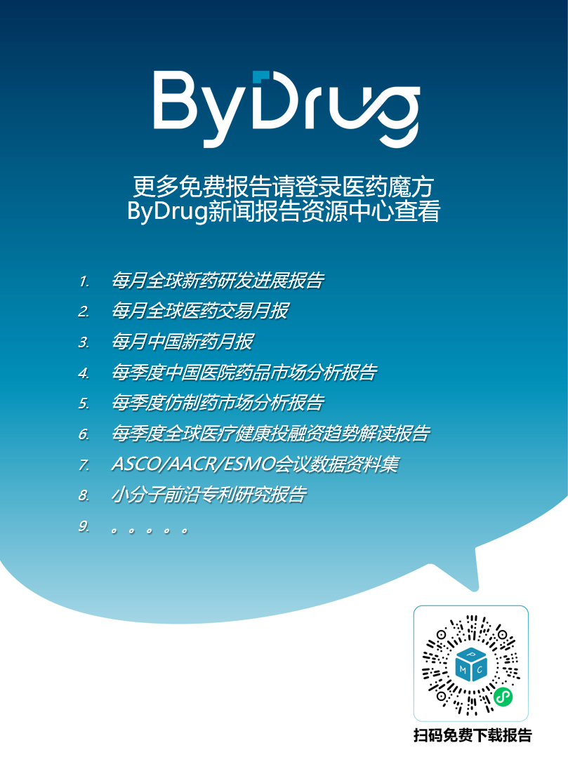 最新一致性过评清单！(附仿制药品种立项机会，截止2025/3/4)医药新闻-ByDrug-一站式医药资源共享中心-医药魔方