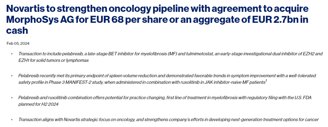 诺华27亿欧元收购MorphoSys，Incyte从MorphoSys获CD19单抗全球权益医药新闻-ByDrug-一站式医药资源共享中心-医药魔方