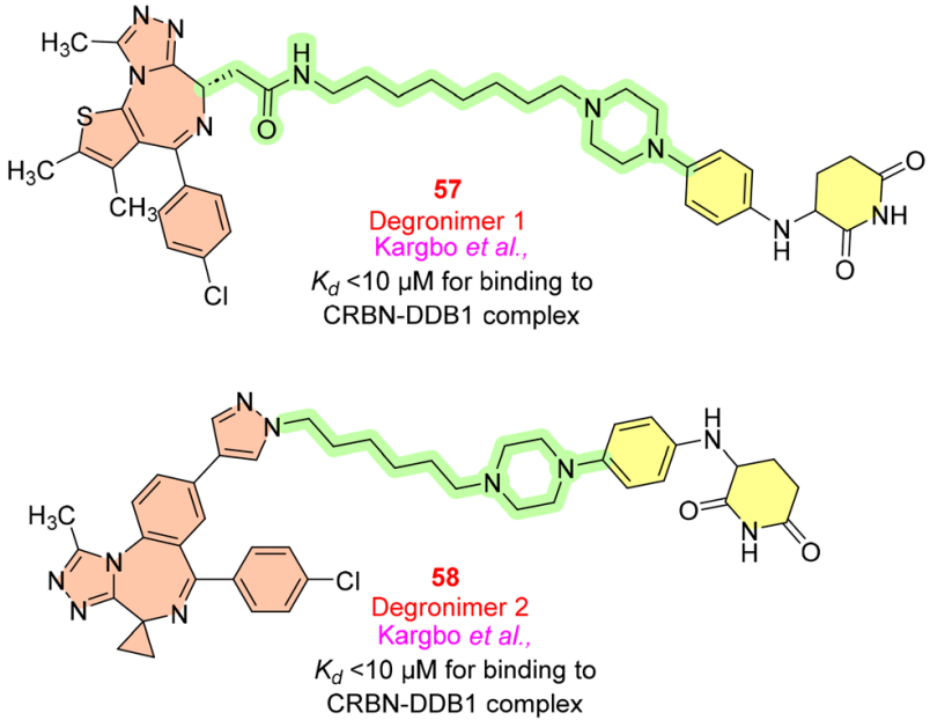 针对炎症靶点开发治疗自免的PROTAC医药新闻-ByDrug-一站式医药资源共享中心-医药魔方