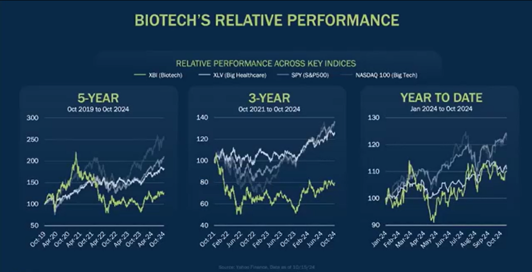 Atlas风投年度展望：从中国获得创新至关重要医药新闻-ByDrug-一站式医药资源共享中心-医药魔方