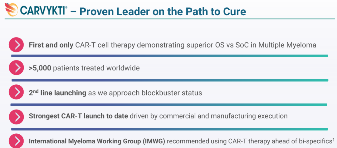 1.5亿美元扩产！传奇生物加速Carvykti成为“重磅炸弹”医药新闻-ByDrug-一站式医药资源共享中心-医药魔方