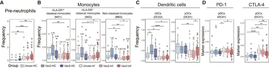 新品发布 | IMC组织质谱流式成像解决方案助力单细胞空间生物学深度探索医药新闻-ByDrug-一站式医药资源共享中心-医药魔方