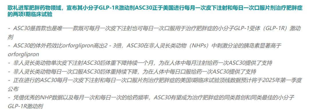 歌礼小分子GLP-1激动剂减重适应症进入I期临床医药新闻-ByDrug-一站式医药资源共享中心-医药魔方
