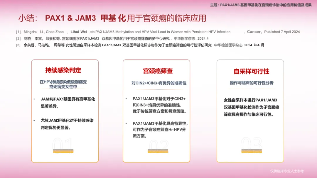 产业前沿 | PAX1&JAM3基因甲基化临床应用成果亮相2024COGA医药新闻-ByDrug-一站式医药资源共享中心-医药魔方