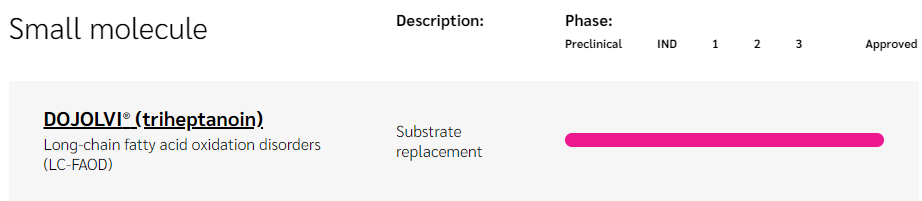 融资5000万美元！推进AD新型基因疗法医药新闻-ByDrug-一站式医药资源共享中心-医药魔方