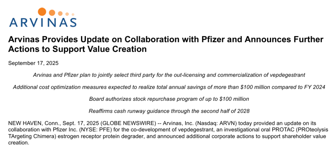 Arvinas/辉瑞欲出售PROTAC药物商业化权益医药新闻-ByDrug-一站式医药资源共享中心-医药魔方