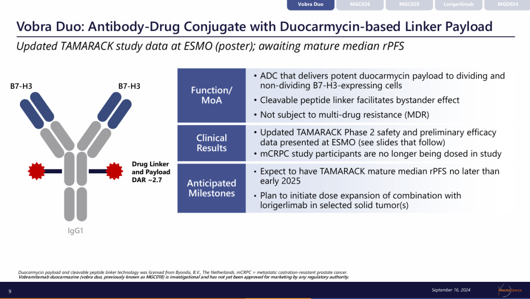 MacroGenics暂停B7-H3 ADC多项开发工作医药新闻-ByDrug-一站式医药资源共享中心-医药魔方