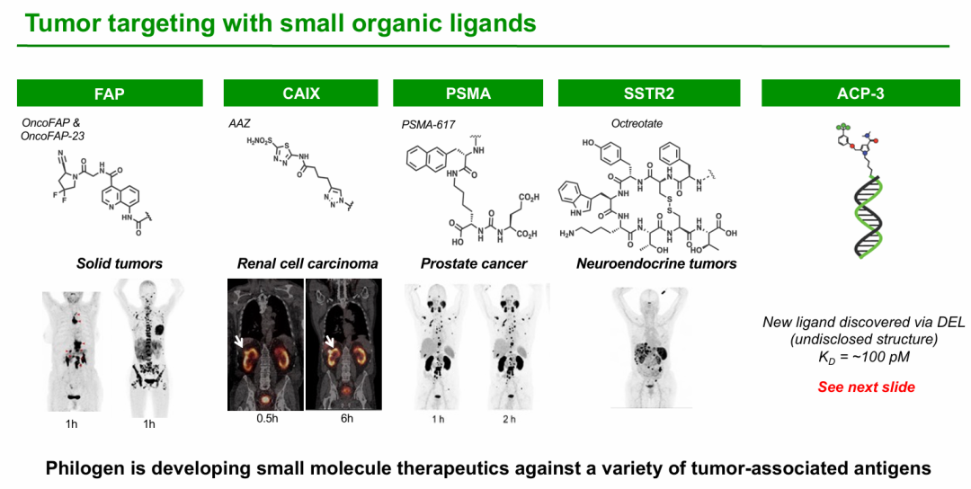 13.5亿美元！BMS引进一款核药和诊断剂全球权益医药新闻-ByDrug-一站式医药资源共享中心-医药魔方