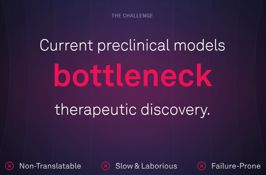 新锐！3800万美元种子轮融资，利用类器官和AI开发新药医药新闻-ByDrug-一站式医药资源共享中心-医药魔方