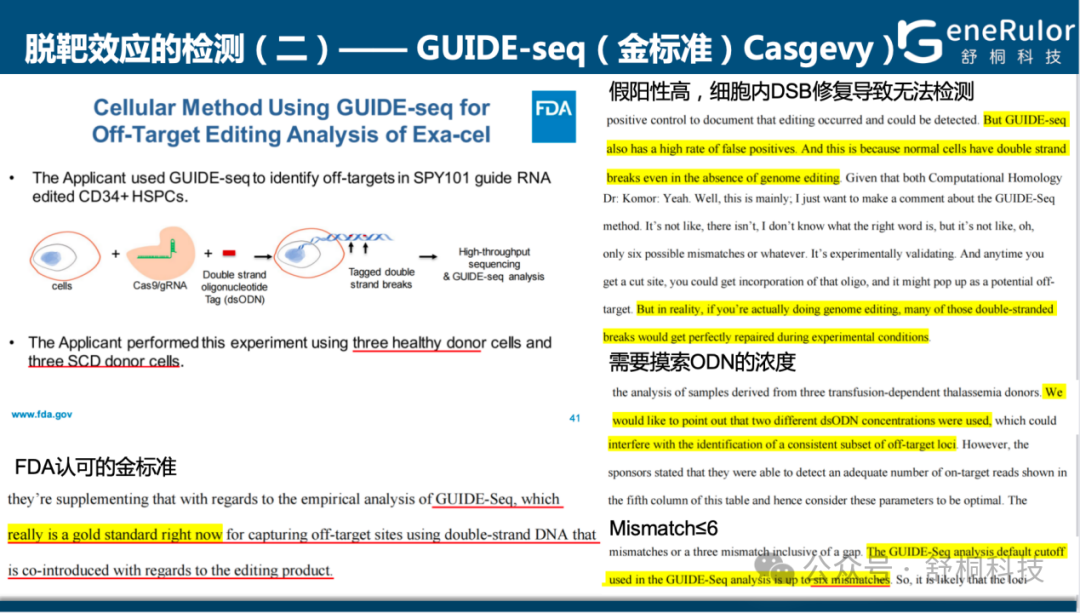 从Casgevy获批我们能学到什么？基因治疗安全性评估案例解读医药新闻-ByDrug-一站式医药资源共享中心-医药魔方