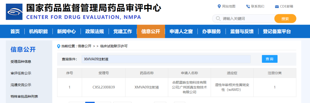 国内AAV基因疗法步入爆发前夕，37款IND获批，3款进入III期临床医药新闻-ByDrug-一站式医药资源共享中心-医药魔方