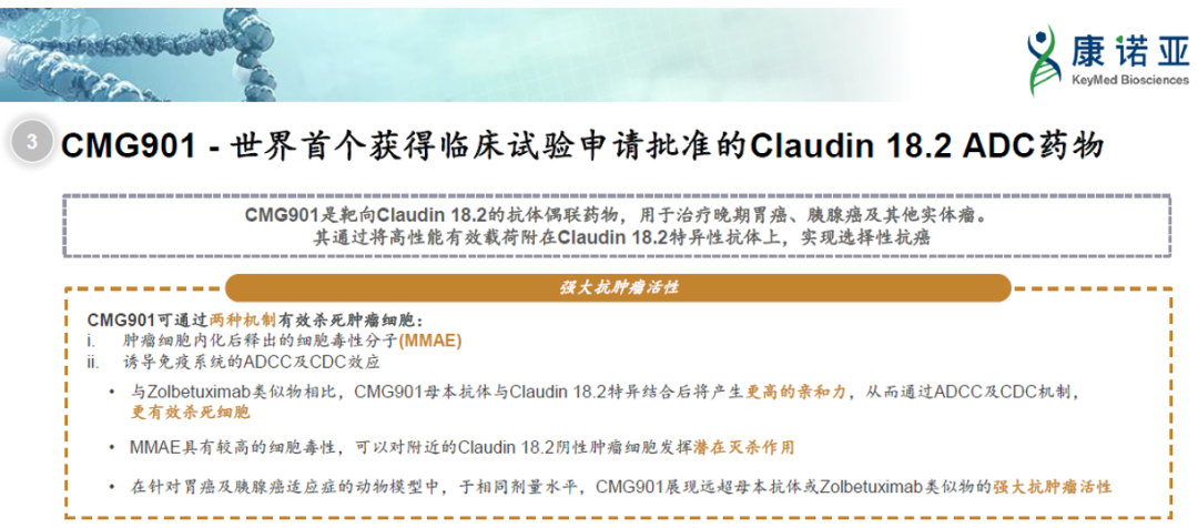 ADC“FIC靶点”研发，中国创新药企先人一步！医药新闻-ByDrug-一站式医药资源共享中心-医药魔方
