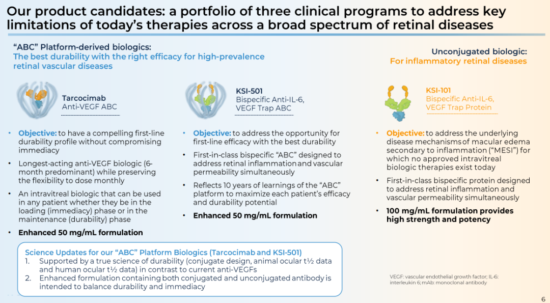首款双抗ABC进入III期阶段医药新闻-ByDrug-一站式医药资源共享中心-医药魔方